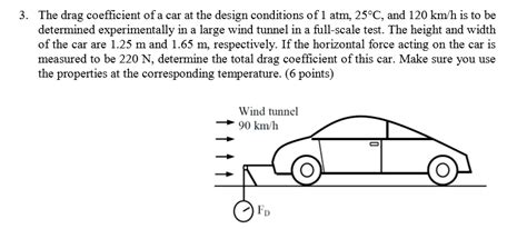 Solved The Drag Coefficient Of A Car At The Design Chegg