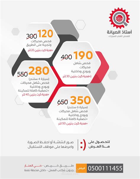 تصميم انفوجرافك مستقل