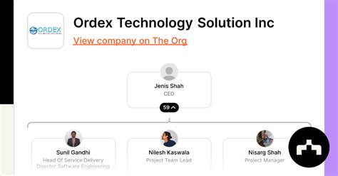 Ordex Technology Solution Inc Org Chart Teams Culture And Jobs The Org