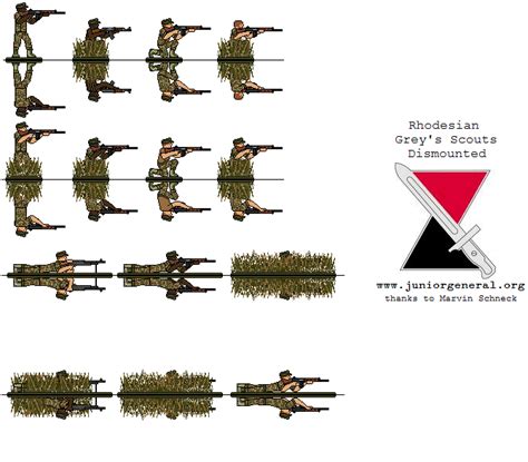 Rhodesian Greys Scouts Paper Miniature