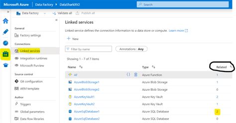 Automated Way To Identify The Dependencies On A Linked Service In An Azure Data Factory Datasharkx