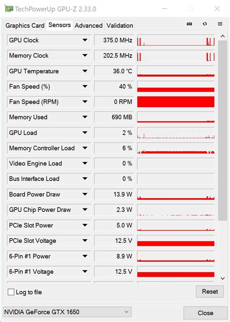 KFA2 GeForce GTX 1650 EX Plus Review - more performance and faster VRAM ...