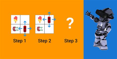 Credit Card Fraud Detection Using Autoencoders In Keras — Tensorflow