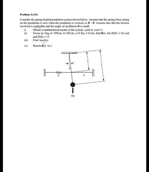 Problem 3 35 Consider The Spring Loaded Pendulum System Shown Below