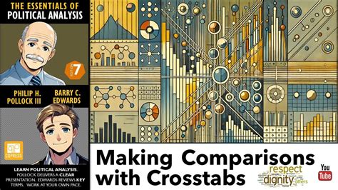 Making Comparisons With Cross Tabulations Youtube