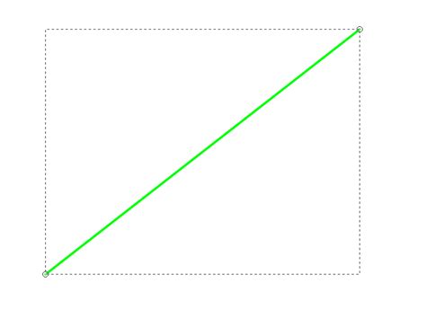 Drawing Multiple Lines Rsharex