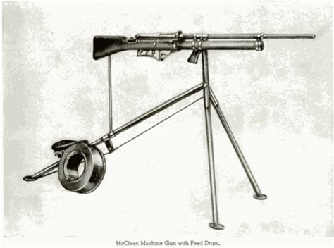 Historical Firearms Mcclean Prototype Automatic Rifle During The Early