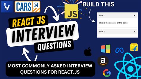 React Machine Coding Interview Questions Collapsible Panel That