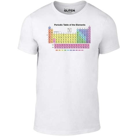 Reality Glitch Periodic Table Of The Elements Beautiful Vintage Sexy Shopee Malaysia