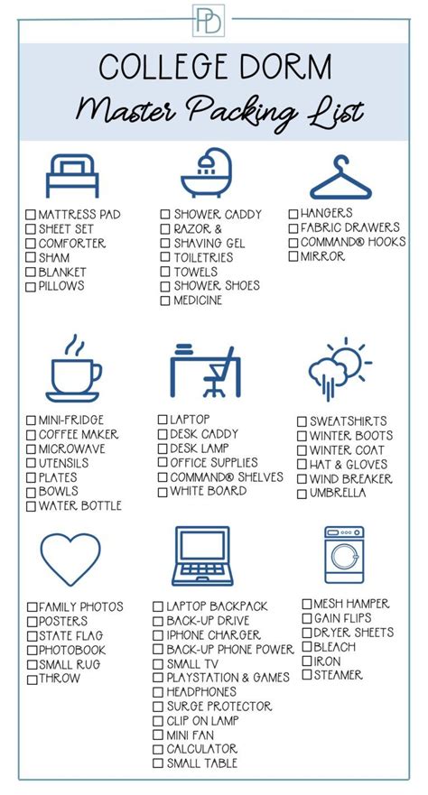 Beginner S Guide To College Dorm Essentials Dorm Room Supplies