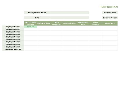 Performance Review Template ONLYOFFICE ONLYOFFICE