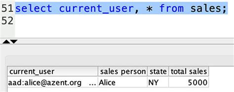 integrate amazon redshift row level security with amazon redshift