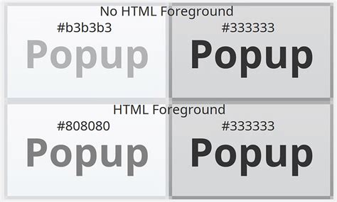Disabled Text Color With Html Ignition Inductive Automation Forum