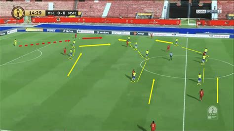 Mamelodi Sundowns Fc Scouting Report And Tactical Analysis