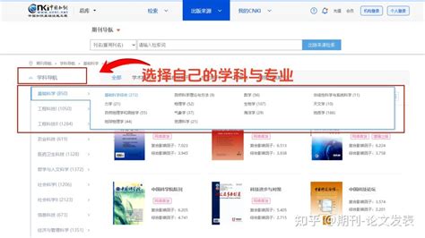 论文投稿如何选择适合自己的期刊？ 知乎