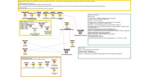 forum example h2o ai automl wrapped with r with vtreat data