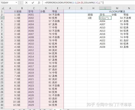 VLOOKUP查询需要返回多个值怎么办虽然麻烦总是搞得定不过OFFICE 新函数来了SO EASY 知乎