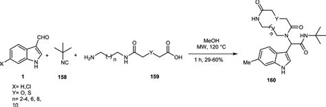 Synthesis Of The Diverse Indole Based Macrocycle 160 Download Synthesis Of The Diverse Indole Based Macrocycle 160 Download