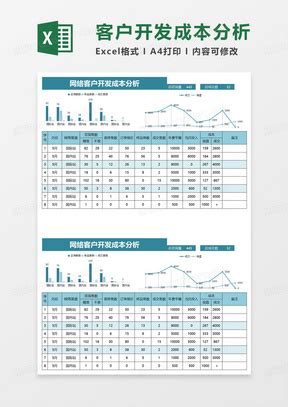 客户分析Excel表格模板下载 熊猫办公