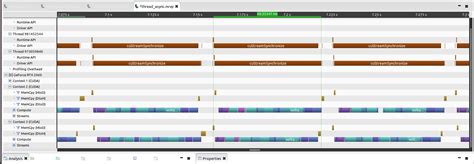 Tensorrt Parallel Inference Concurrent Inferecing Tensorrt Nvidia Developer Forums