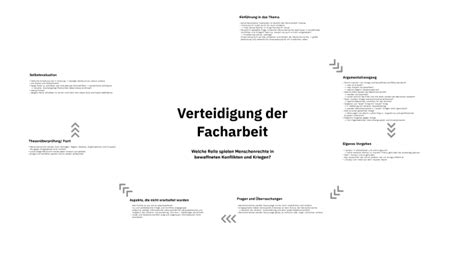Verteidigung By Nicole Bubel On Prezi