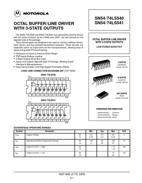 74ls541 Datasheet 74ls541onsemiconductorpdf Octal Bufferline