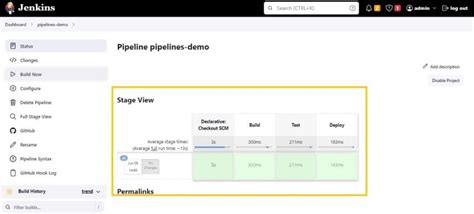 Ci Cd Implementation With Jenkins Tatvasoft Blog