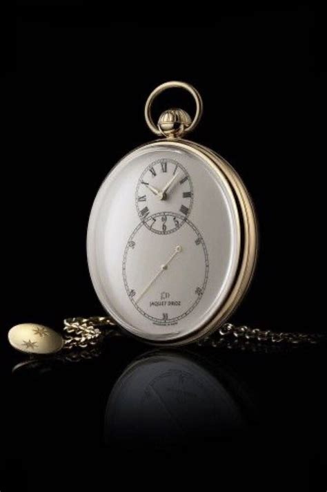 Wall Clocks Artofit