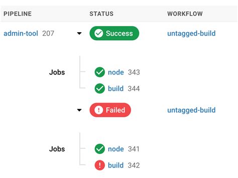 Occasional Unhandled Error Event Exception No Matter What I Do