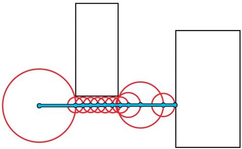 unity sdf generator part 1 matei giurgiu