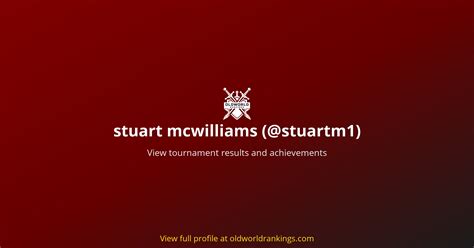 Stuartm1 Stuart Mcwilliams 🇬🇧
