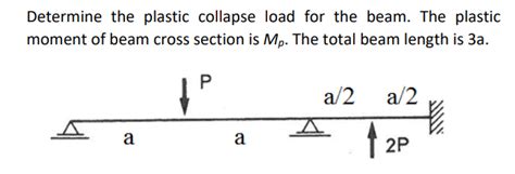 Solved Determine The Plastic Collapse Load For The Beam The