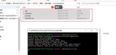 Springboot（源码解析 实现底层机制）springboot底层原理与源码分析 Csdn博客