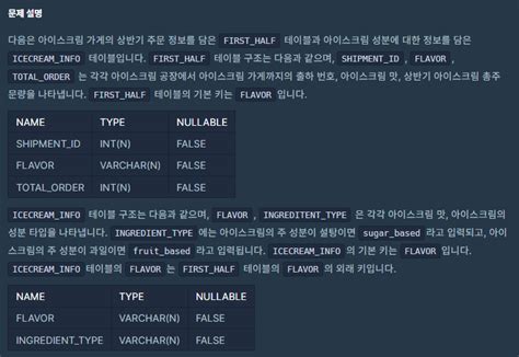 [select] 과일로 만든 아이스크림 고르기 mysql