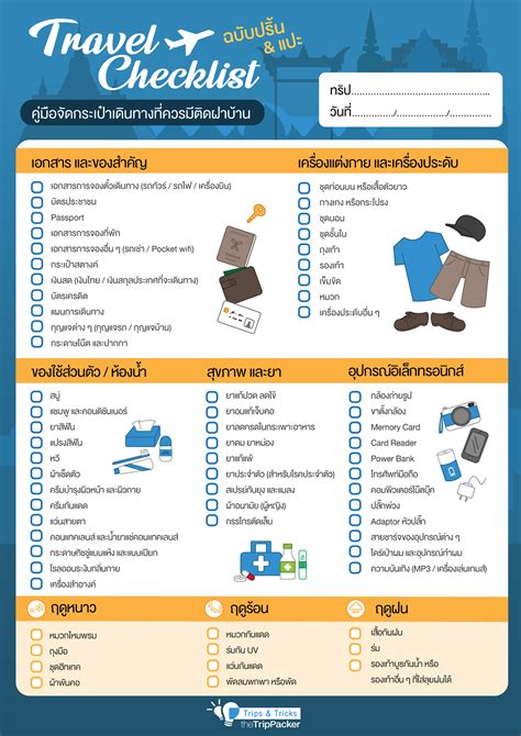 Thetrippacker 🎒🤗 Trips And Tricks 005 Travel Checklist