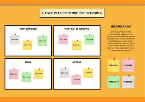 Free Retrospective PowerPoint Templates Google Slides Themes SlidesCarnival