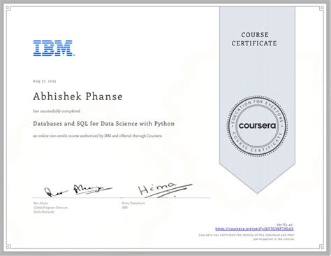 Abhishek Phanse On Linkedin Datascience Sql Python Certification