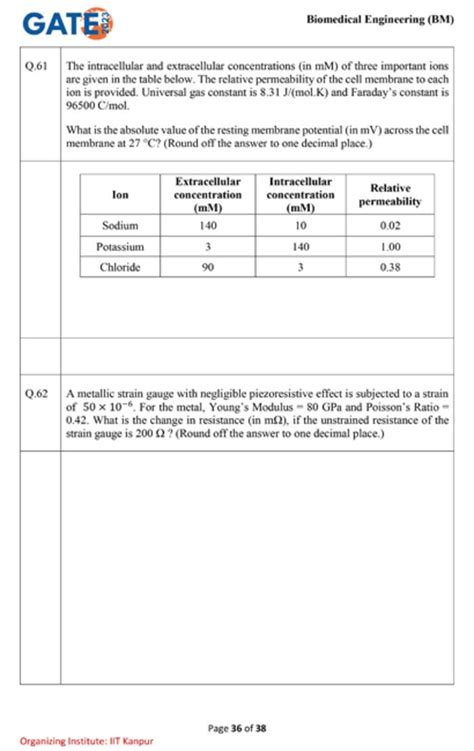 Gate 2023 Biomedical Engineering Bm Question Paper