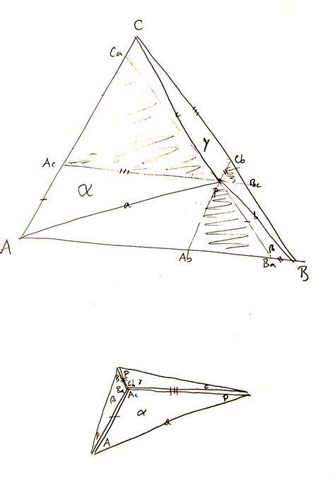 Mathematics An Interesting Geometry Problem Puzzling Stack Exchange