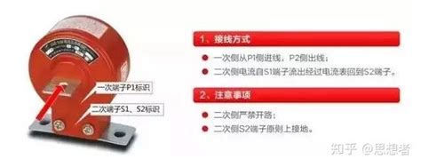 钦飘醇靠暂麸琼七锉量高勺落销览碎砍燥 知乎