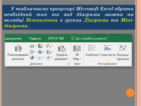 Створення та налагодження діаграм різного типу вибір типу діаграми