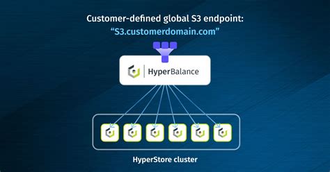 Darian Thomas Posted On Linkedin