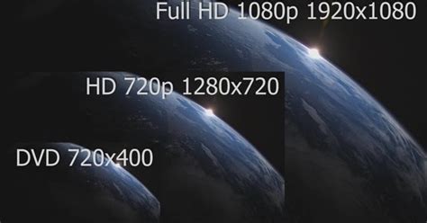 Sinhala Computer Tutorials Sameera Tutorial 58 චිත්‍රපටයක විඩියෝ පිටපත් වර්ග සහා එවාගේ විස්තර