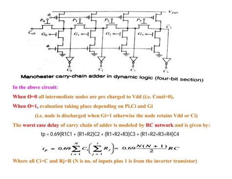 Unit 3 Arithmetic Building Blocks And Memory Design 1pdf