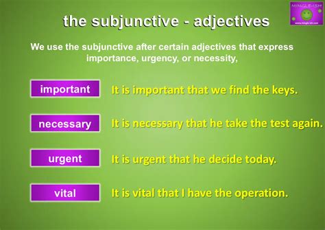 The Subjunctive Mood Mingle Ish