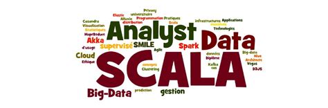 Aminn Tamsouh On Linkedin Diplôme Universitaire Scala Data Analyst Sda