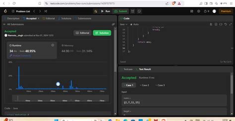 Namrata Singh On Linkedin Day6 Coding Leetcode
