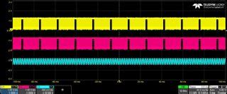 DS UB Q EVM MIPI Output Of Incorrect Interface Forum Interface TI E E Support Forums