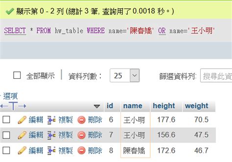 Day5 從基礎學習 Thinkphp 基礎 Mysql 學習 資料篇2 It 邦幫忙一起幫忙解決難題，拯救 It 人的一天