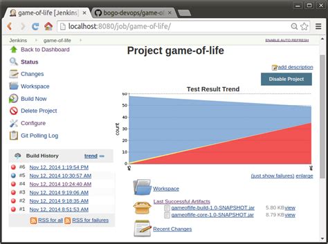 Jenkins Commit Changes To GitHub New Test Results